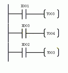 how to Learn Mitsubishi PLC ladder programming – PLC ONE