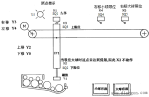 Mitsubishi PLC “STL” instruction – PLC ONE